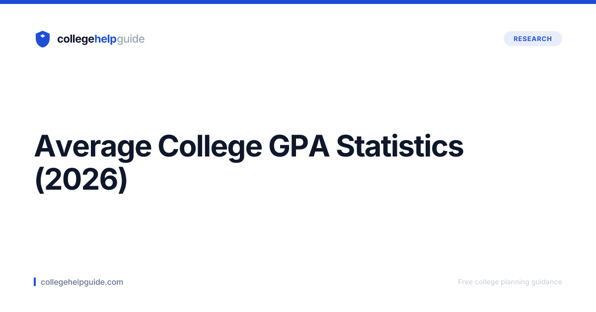 Average College GPA Statistics | CollegeHelpGuide